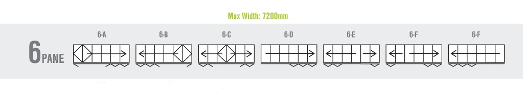 6 panel bi-folding door configuration